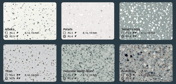 Varicor® Waschbecken Bestandteile